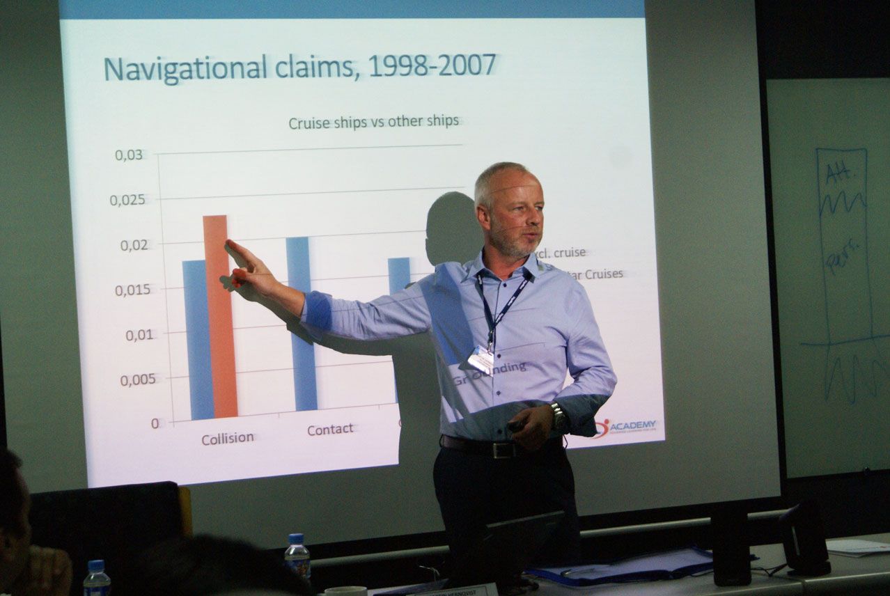 Maritime Courses | GigaMare Inc.